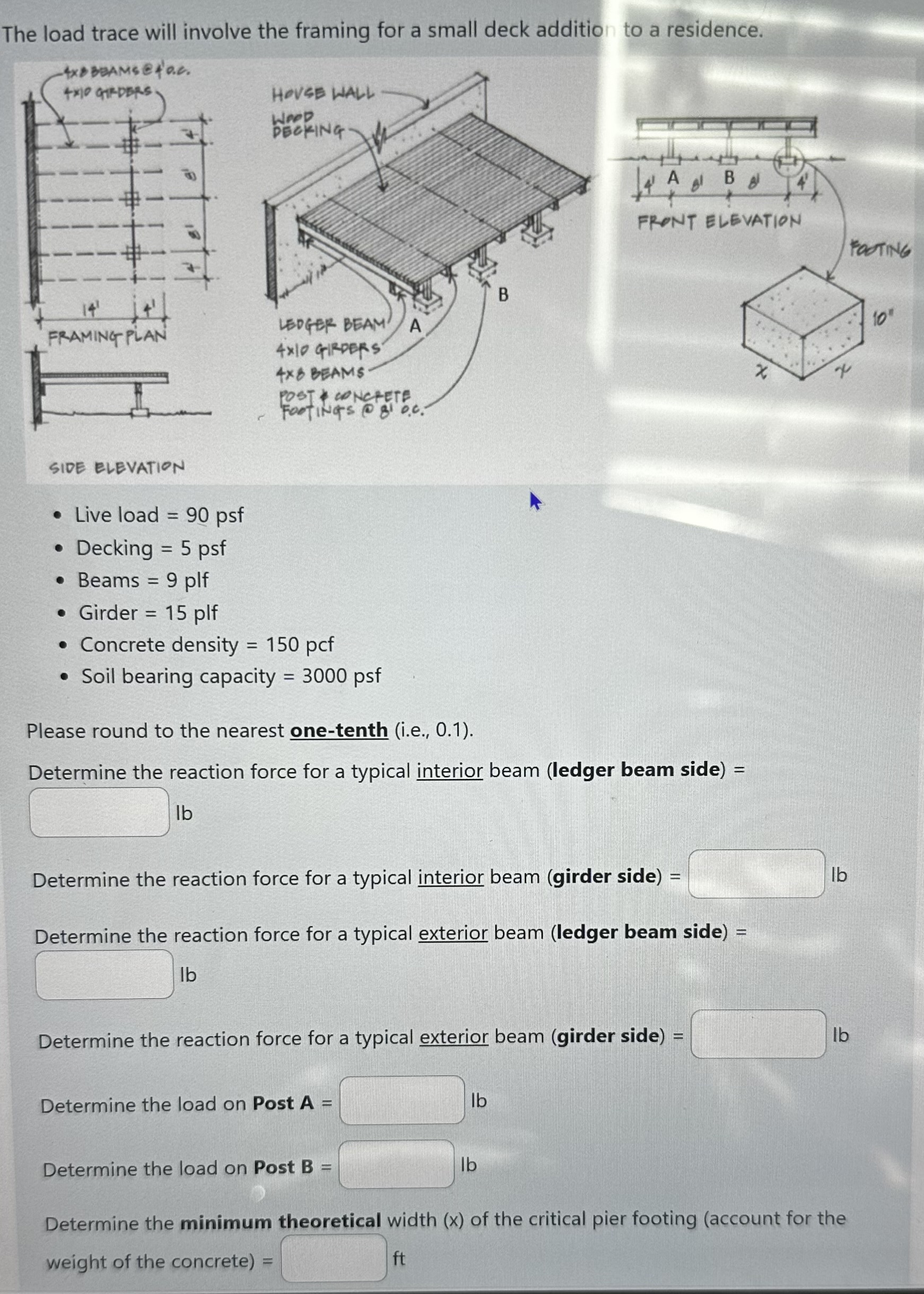 Solved The load trace will involve the framing for a small | Chegg.com