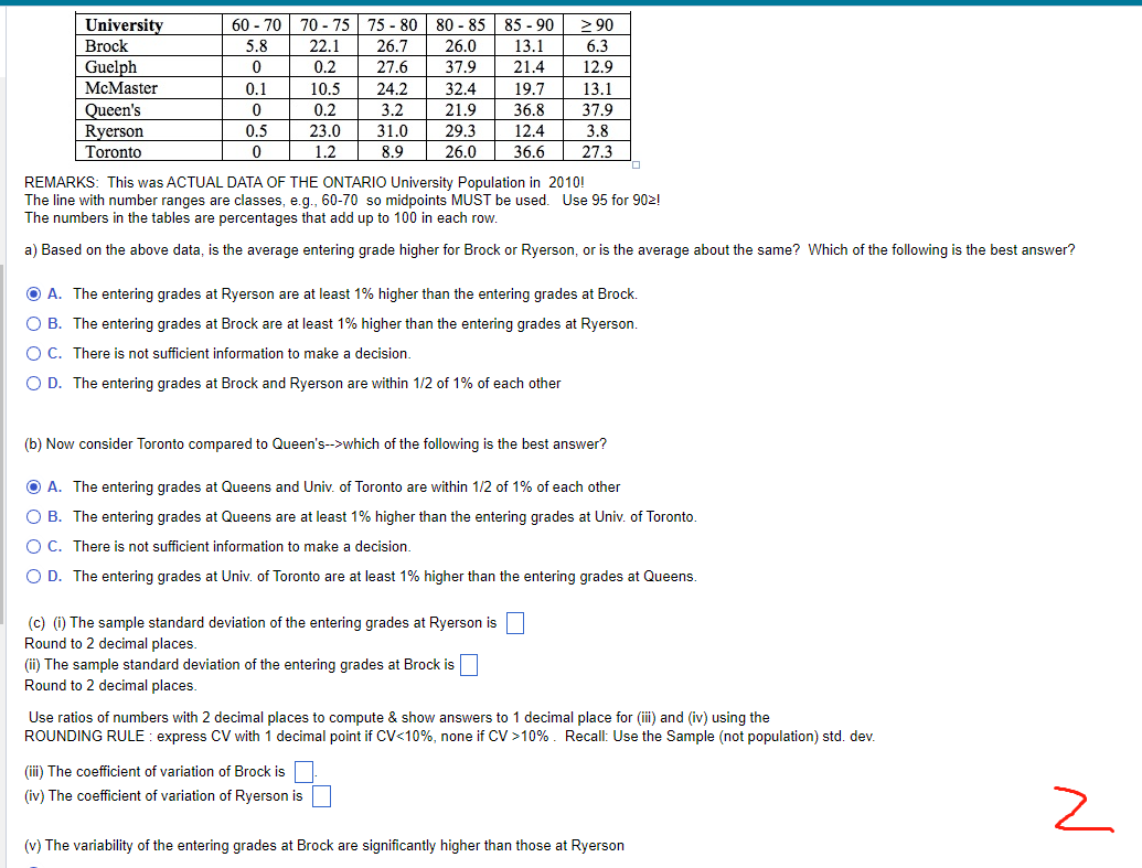 Solved REMARKS: This was ACTUAL DATA OF THE ONTARIO | Chegg.com
