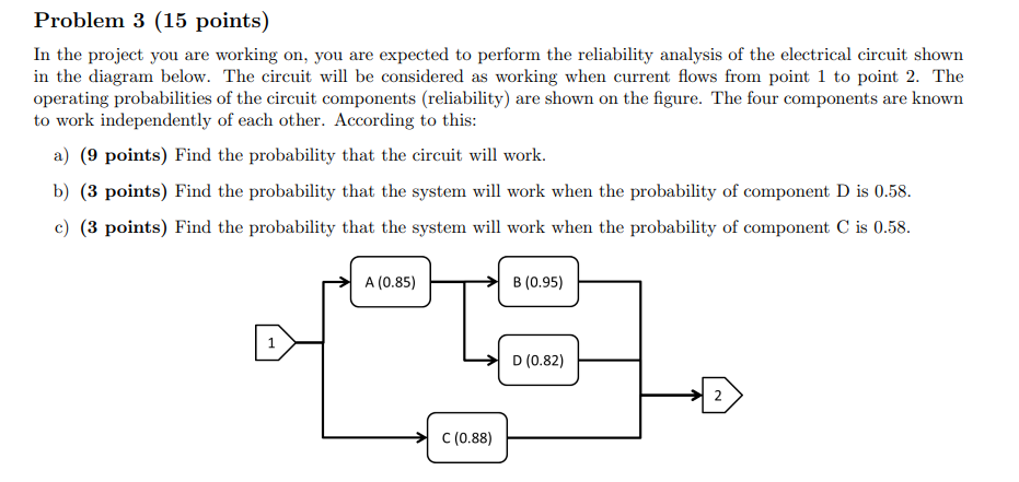 Solved Problem 3 (15 points) In the project you are working | Chegg.com