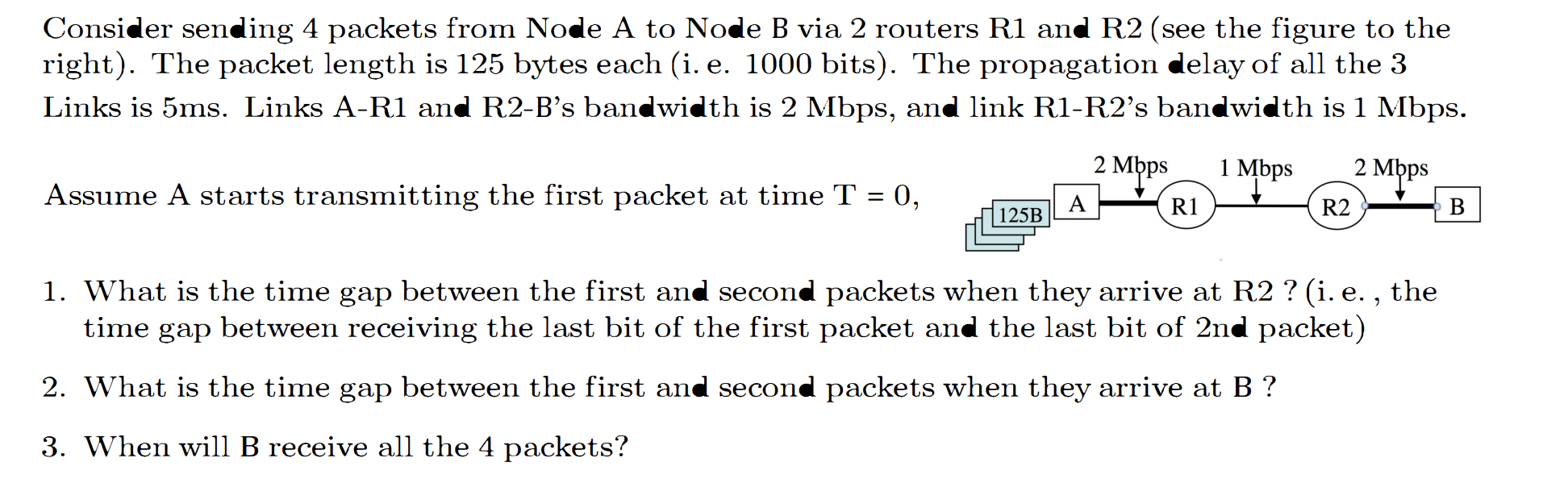 Solved Consider Sending 4 Packets From Node A To Node B Via 1460