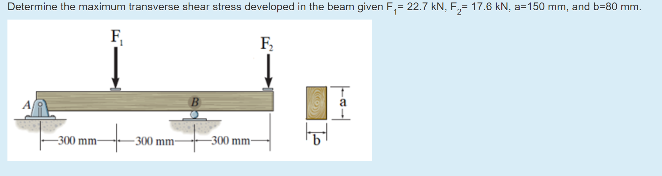 Solved Determine the maximum transverse shear stress | Chegg.com