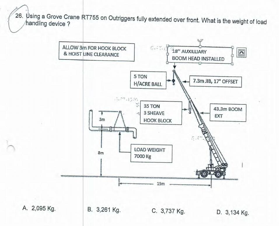 26. Using a Grove Crane RT755 on Outriggers fully | Chegg.com
