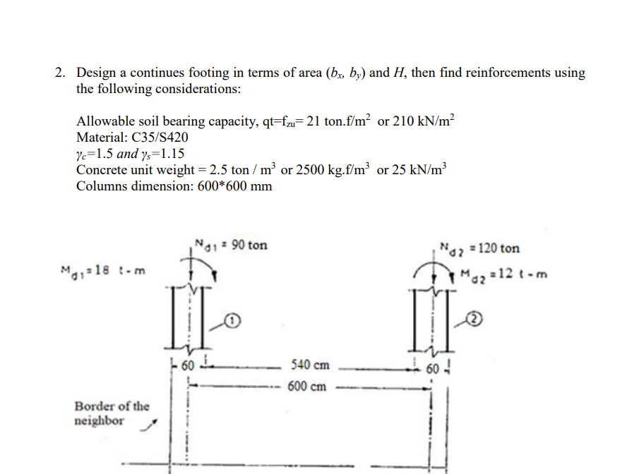 Solved Design a continues footing in ﻿terms of ﻿area (bx,by) | Chegg.com