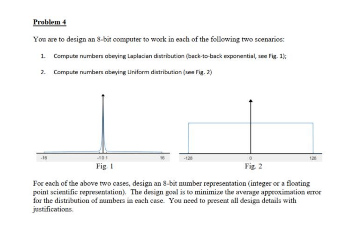 Solved You are to design an 8-bit computer to work in each | Chegg.com