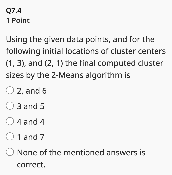 Solved Q7 4 Points Given the following set of data points: | Chegg.com