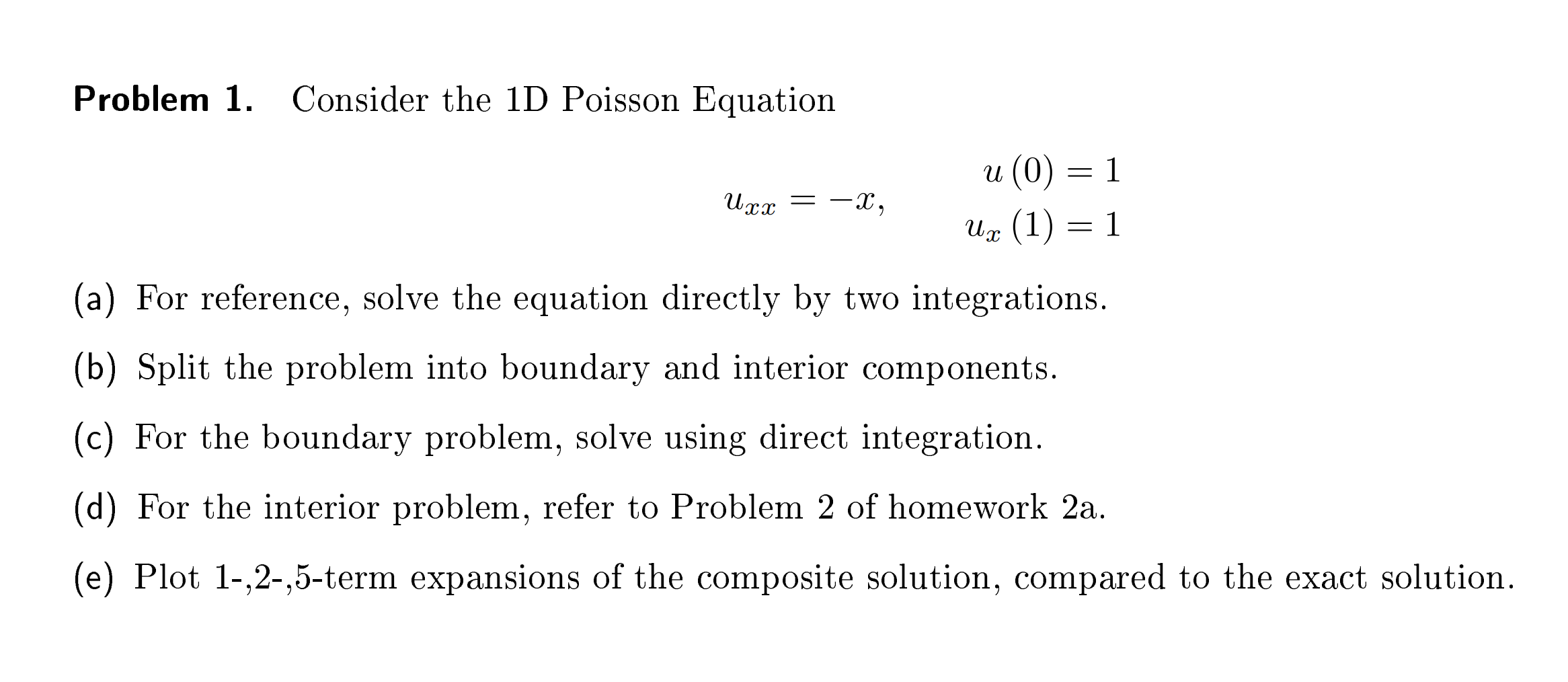 Solved Problem 1. Consider the 1D Poisson Equation Uxx - -X, | Chegg.com