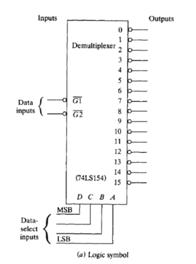 Solved Regarding to LOGIC CIRCUIT,SWITCHING THEORY | Chegg.com