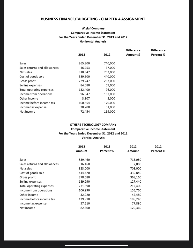 Solved BUSINESS FINANCE BUDGETING CHAPTER 4 ASSIGNMENT Chegg solved-business-finance-budgeting-chapter-4-assignment-chegg