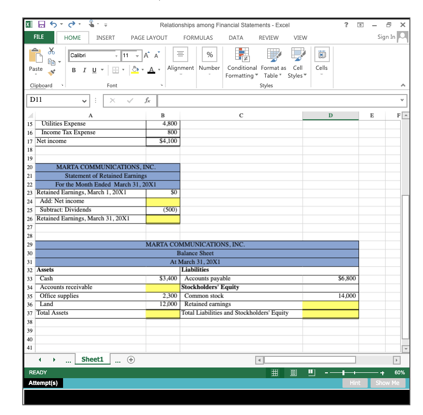 Solved Relationships among Financial Statements using | Chegg.com