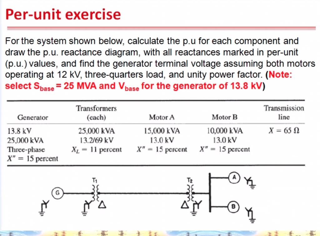 Solved Per-unit exercise For the system shown below, | Chegg.com