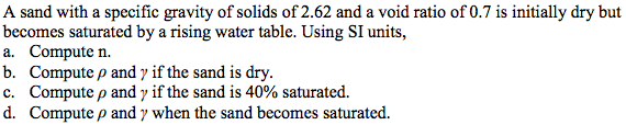 Solved A sand with a specific gravity of solids of 2.62 and | Chegg.com