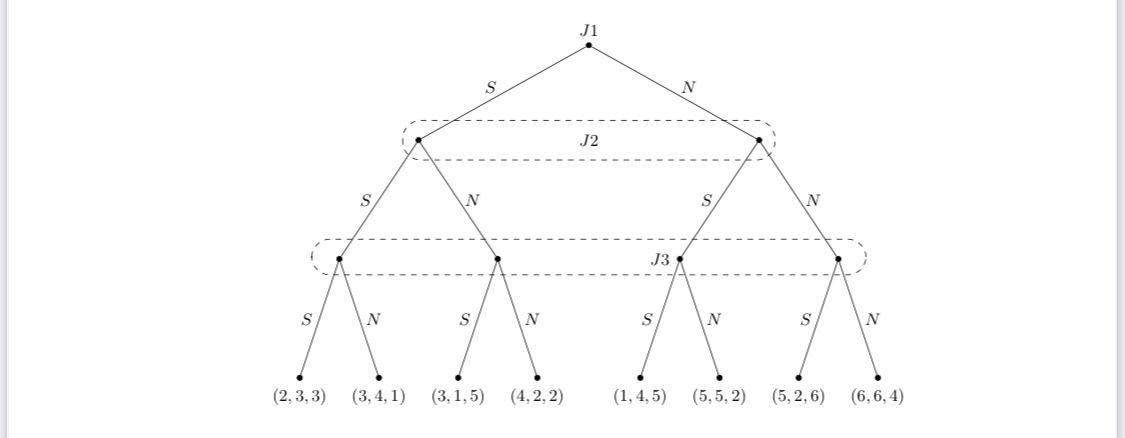 Solved Game Theory Consider the following problem in its | Chegg.com