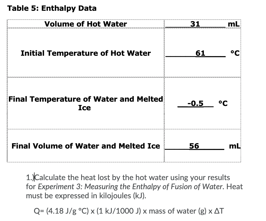 Solved Table 5: Enthalpy Data Volume of Hot Water 31 mL | Chegg.com