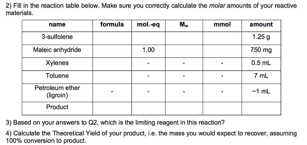 Solved 2) Fill in the reaction table below. Make sure you | Chegg.com