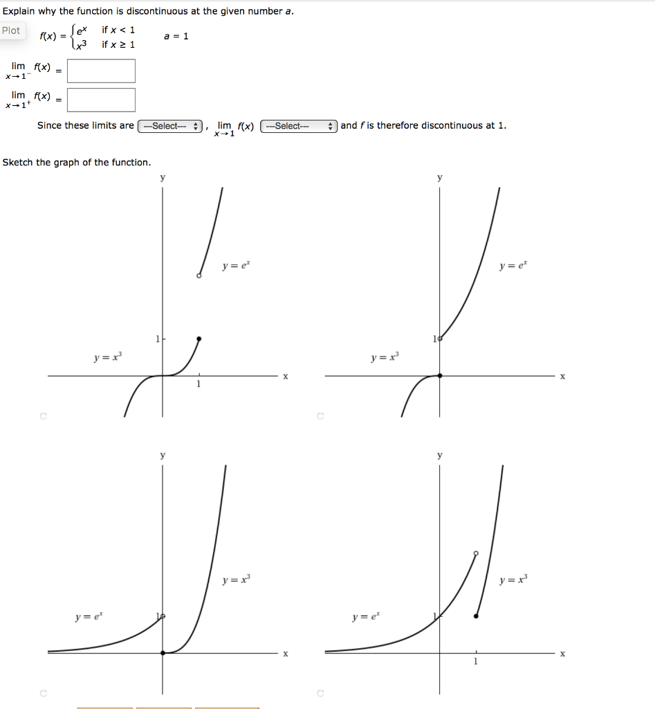 Solved Explain why the function is discontinuous at the | Chegg.com