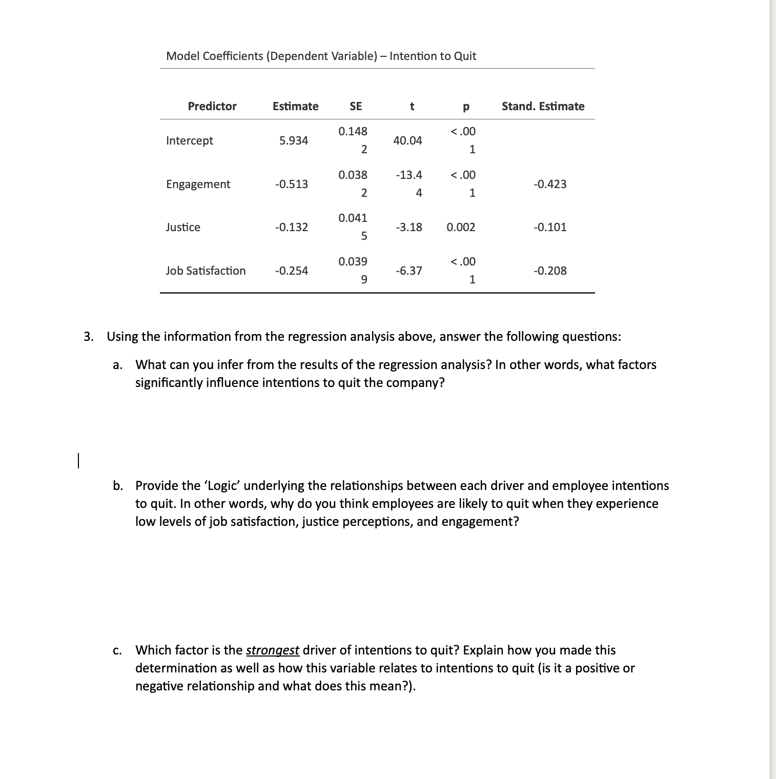 Solved 3. Using the information from the regression analysis | Chegg.com
