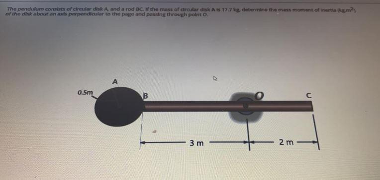 Solved The pendulum consists of circular disk A and a rod ac | Chegg.com