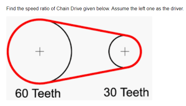 Solved Find the speed ratio of Chain Drive given below. | Chegg.com