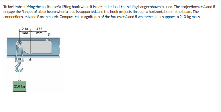 Solved To facilitate shifting the position of a lifting hook | Chegg.com