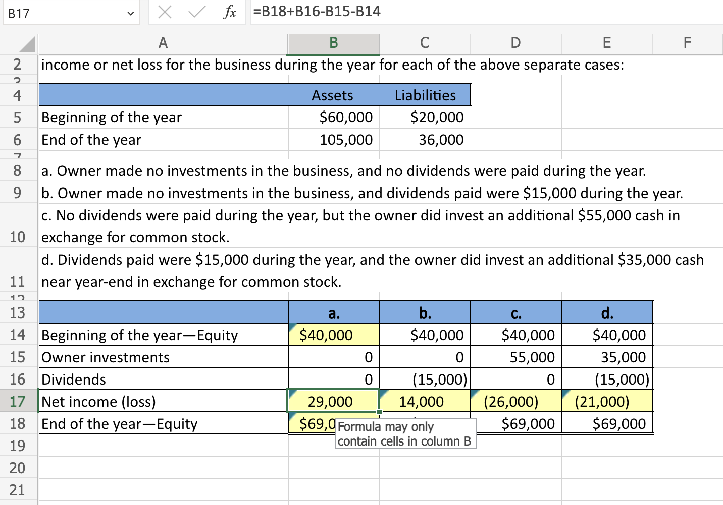 Solved I used the formulas shown on the formula tab for each | Chegg.com