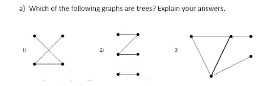 Solved a) ﻿Which of the following graphs are trees? Explain | Chegg.com