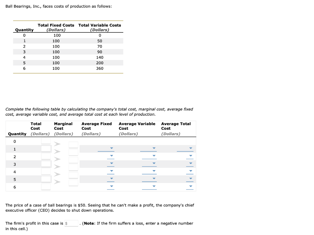 Solved Ball Bearings, Inc., faces costs of production as | Chegg.com