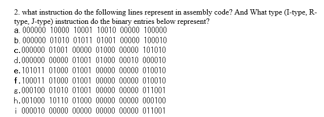 Solved 2. what instruction do the following lines represent | Chegg.com