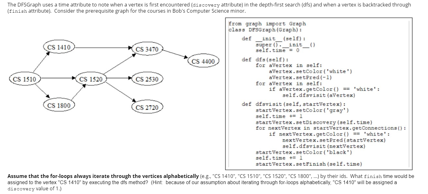 The DFSGraph uses a time attribute to note when a | Chegg.com