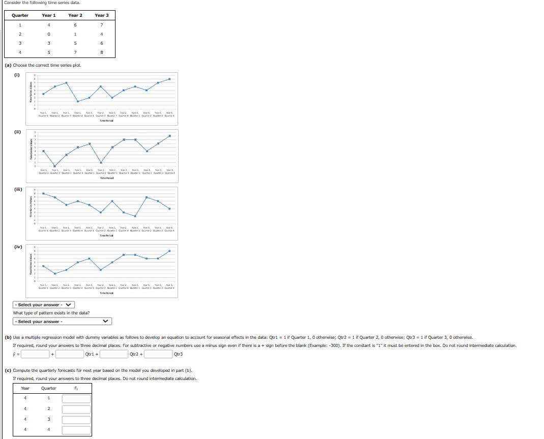 Solved Consider the following time series data. (a) Choose | Chegg.com