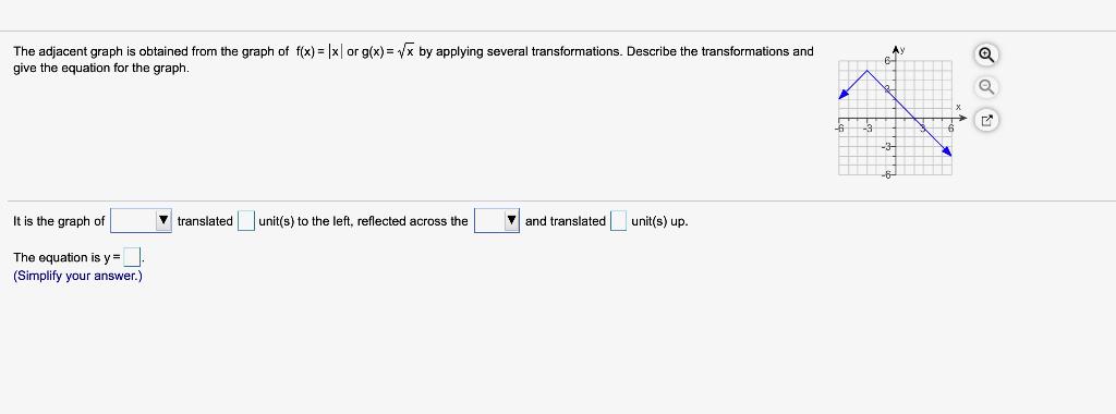 Solved The adjacent graph is obtained from the graph of f(x) | Chegg.com