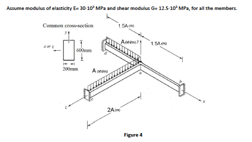 Part 4- Three-dimensional rigid joint structures | Chegg.com