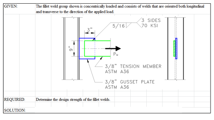 Solved GIVEN: The fillet weld group shown is concentrically | Chegg.com