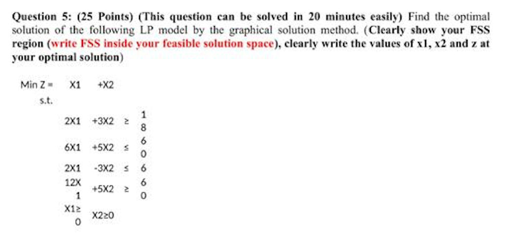 Question 5: (25 Points) (This question can be solved | Chegg.com