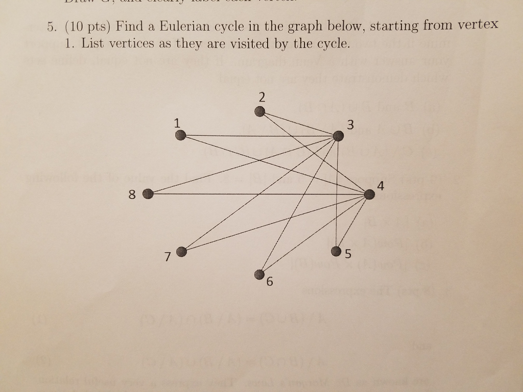 Solved 5. (10 pts) Find a Eulerian cycle in the graph below, | Chegg.com
