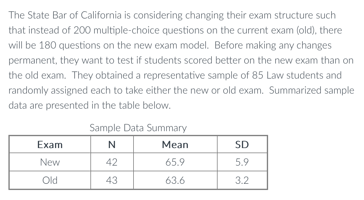 Solved In addition to testing for statistical significance, | Chegg.com