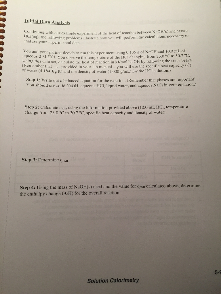 Solved Initial Data Analysis enuing with our example | Chegg.com