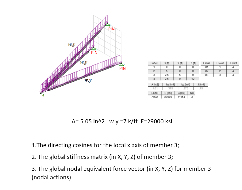 PIN w.y PIN w.y (10 E J Joint 4 PIN Label Xm 1 0 2 5 | Chegg.com