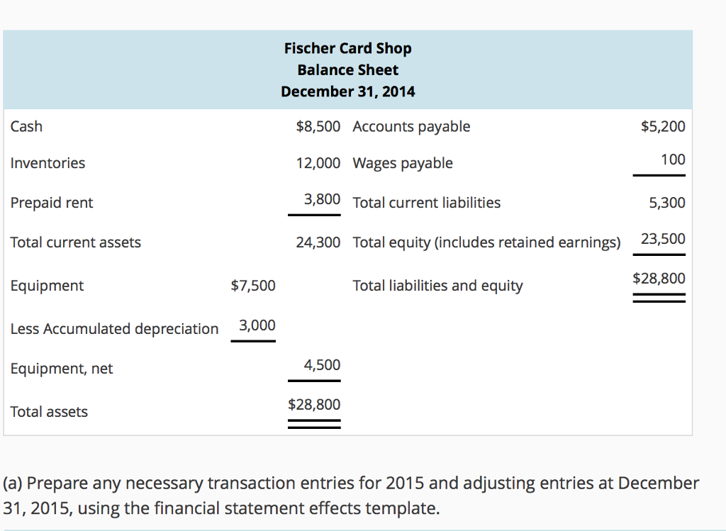 Solved Preparing Adjusting Entries, Financial Statements, | Chegg.com