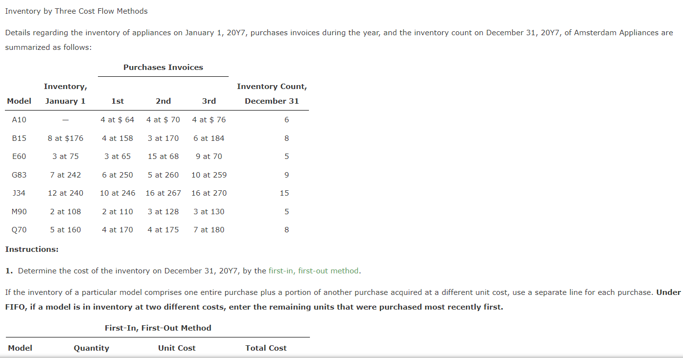 Solved Inventory by Three Cost Flow Methods summarized as | Chegg.com