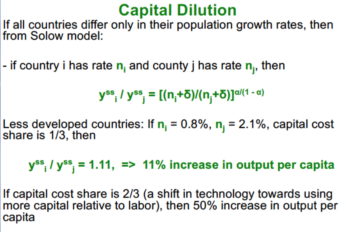 Capital Dilution If all countries differ only in | Chegg.com