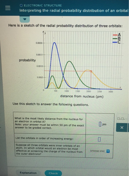 Solved O ELECTRONIC STRUCTURE Interpreting the radial | Chegg.com