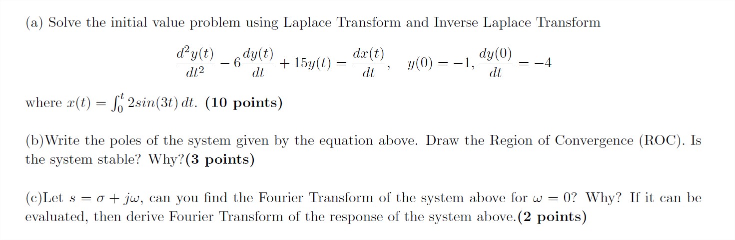 Solved (a) Solve the initial value problem using Laplace | Chegg.com