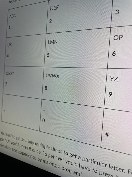 Solved You will prompt the user to enter a sequence of | Chegg.com