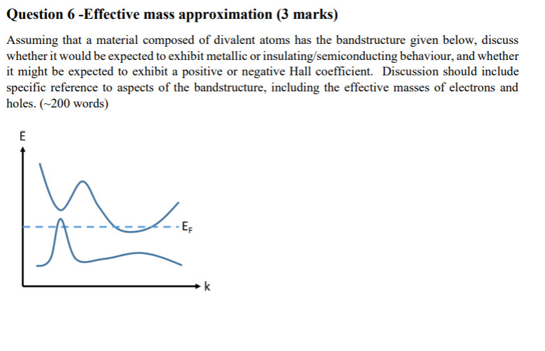 Solved Question 6 -Effective mass approximation (3 marks) | Chegg.com