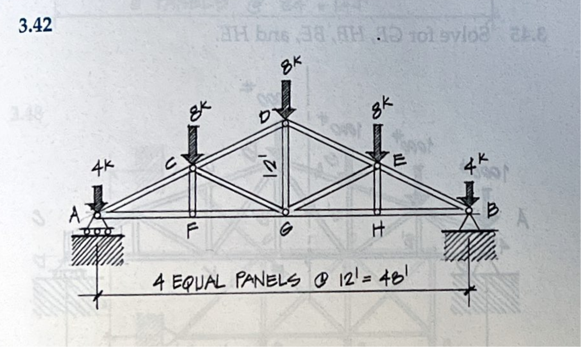 Solved Problem 3.42: Determine the support reactions and all | Chegg.com