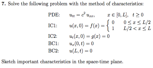 Solved 7. Solve the following problem with the method of | Chegg.com
