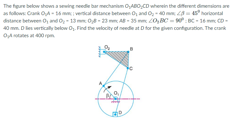 Solved The figure below shows a sewing needle bar mechanism | Chegg.com