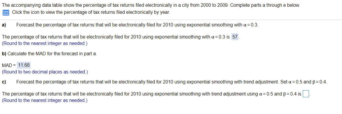 Solved The accompanying data table show the percentage of | Chegg.com