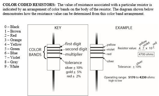 Solved 1) How does the total resistance of the parallel bank | Chegg.com