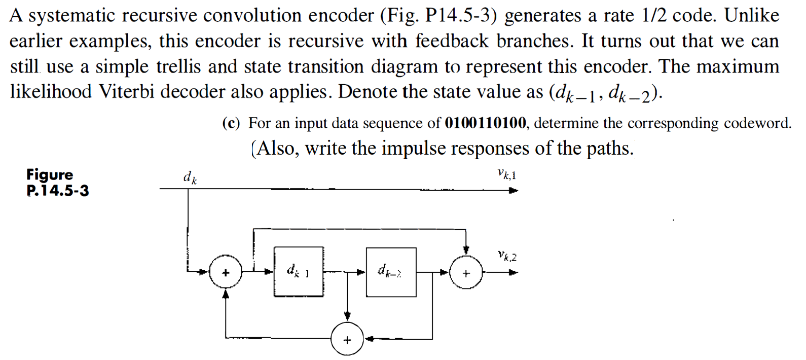 Solved A systematic recursive convolution encoder (Fig. | Chegg.com Solved A systematic recursive convolution encoder (Fig. | Chegg.com